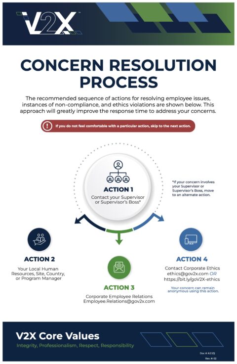 Ethics and compliance resources - V2X